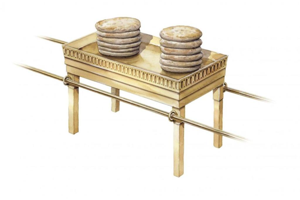 Praying Through the Tabernacle – Apostolic Insights